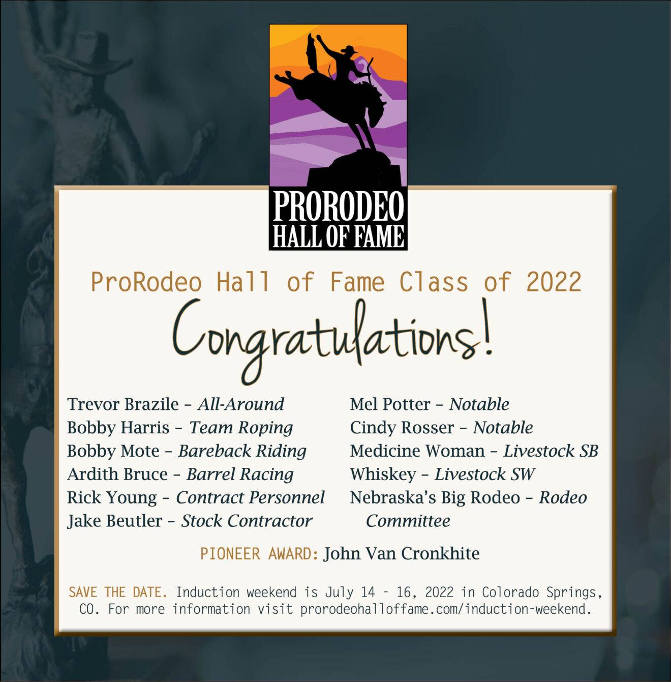 ProRodeo Hall of Fame Class of 2022 Announced - ProRodeo Hall of Fame ...